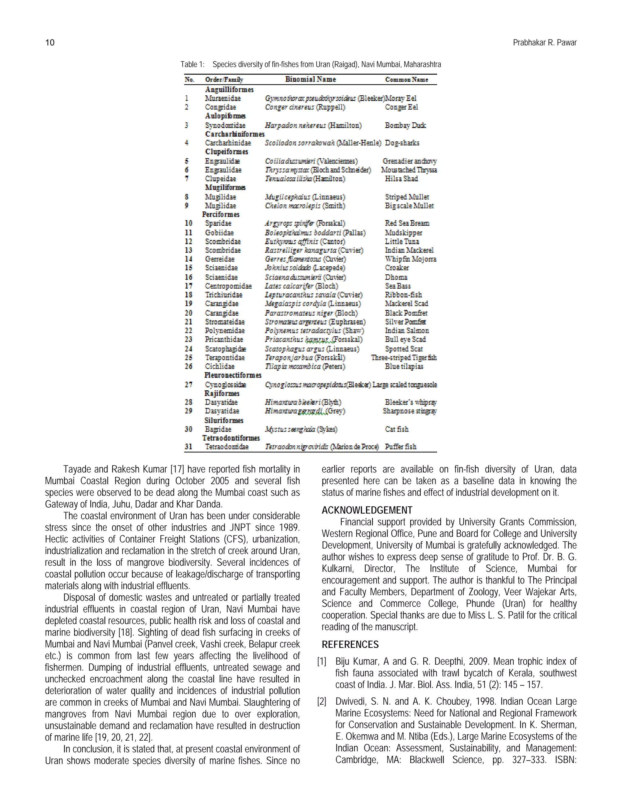 Fin fish resources from mangroves imrj | PDF