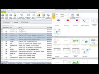 FinFolio Portfolio Management Software For RIAs | PPTX | Stocks and ...