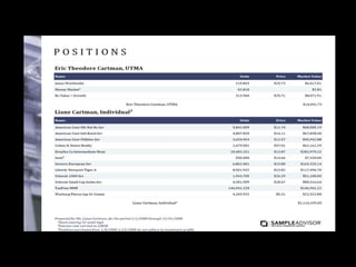 FinFolio Portfolio Management Software For RIAs | PPTX | Stocks and ...