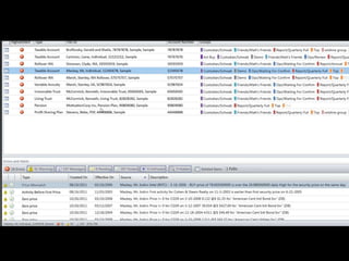 FinFolio Portfolio Management Software For RIAs | PPTX | Stocks and ...