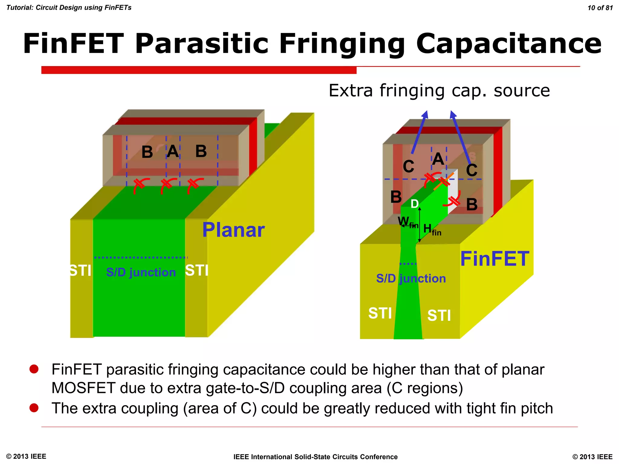 finfet tsmc.pdf