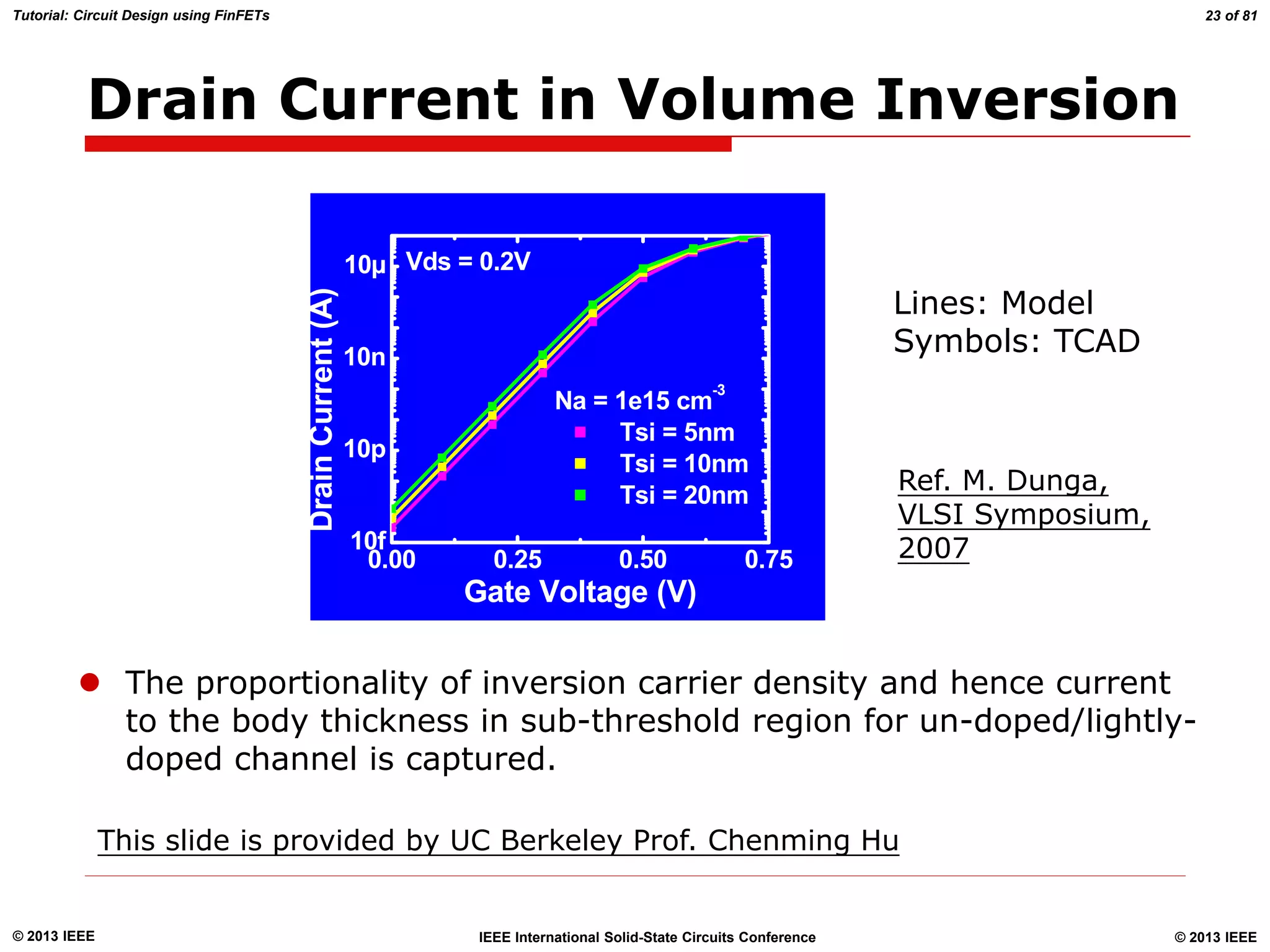 finfet tsmc.pdf