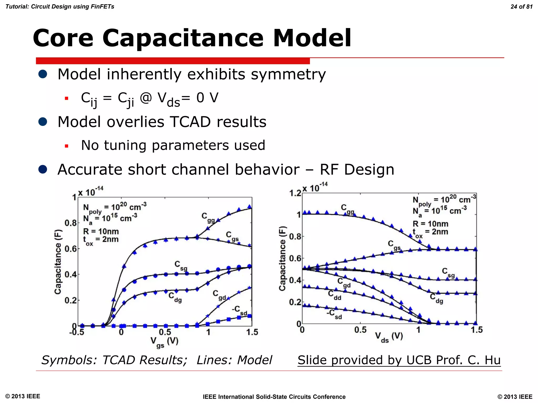 finfet tsmc.pdf | Physics | Science