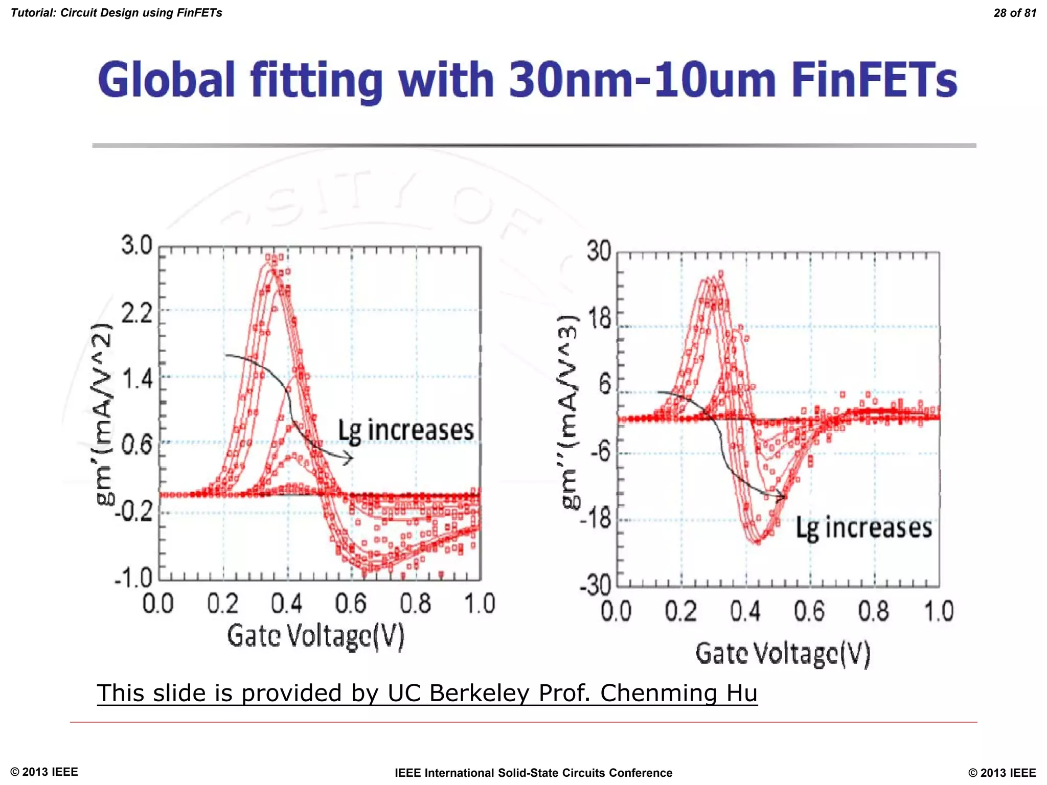 finfet tsmc.pdf | Physics | Science