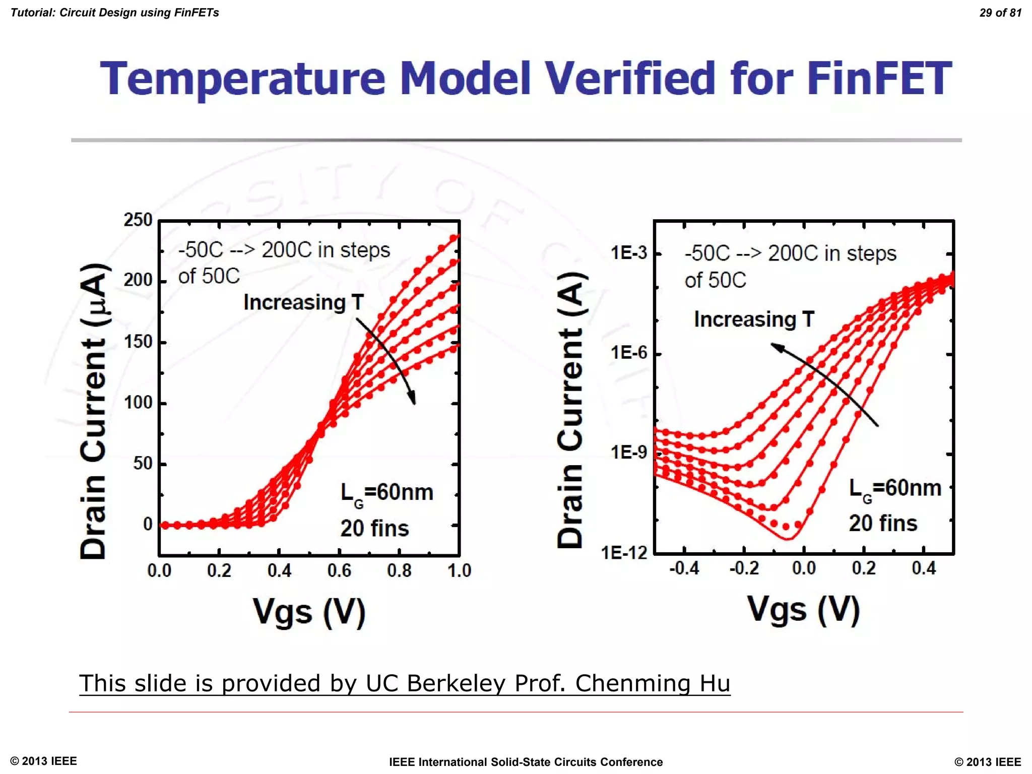 finfet tsmc.pdf | Physics | Science