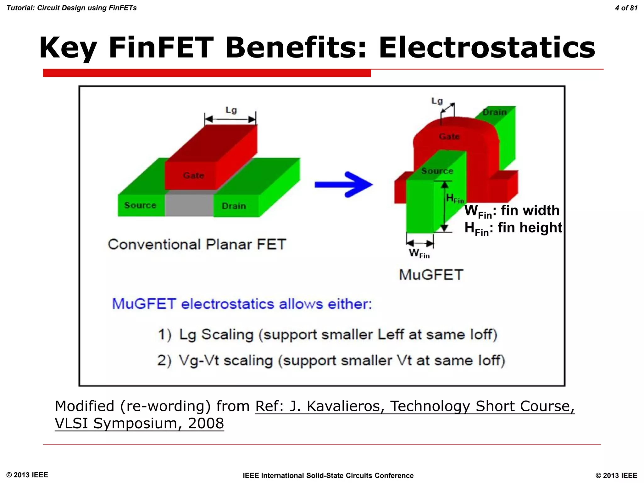 finfet tsmc.pdf