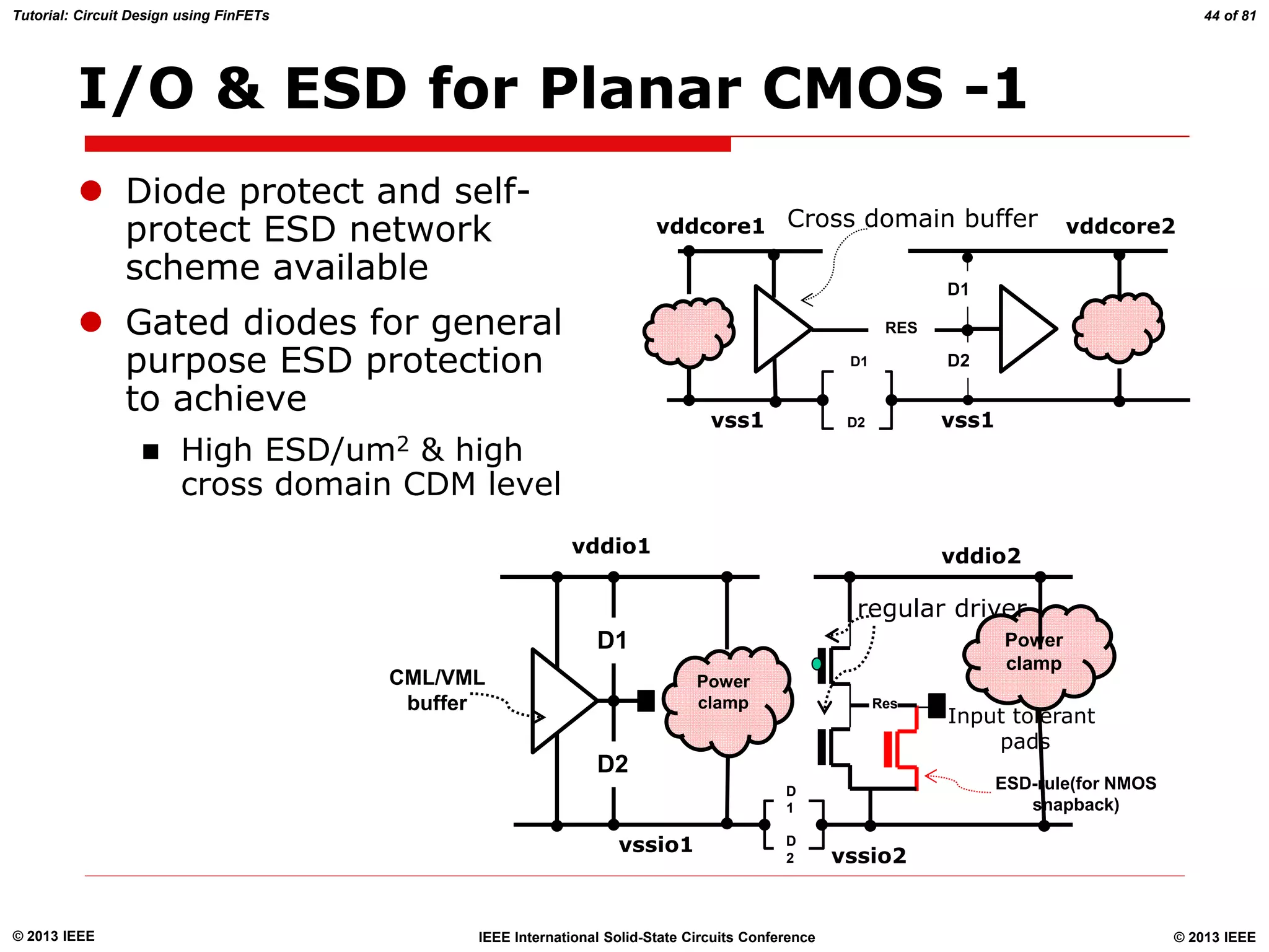 finfet tsmc.pdf