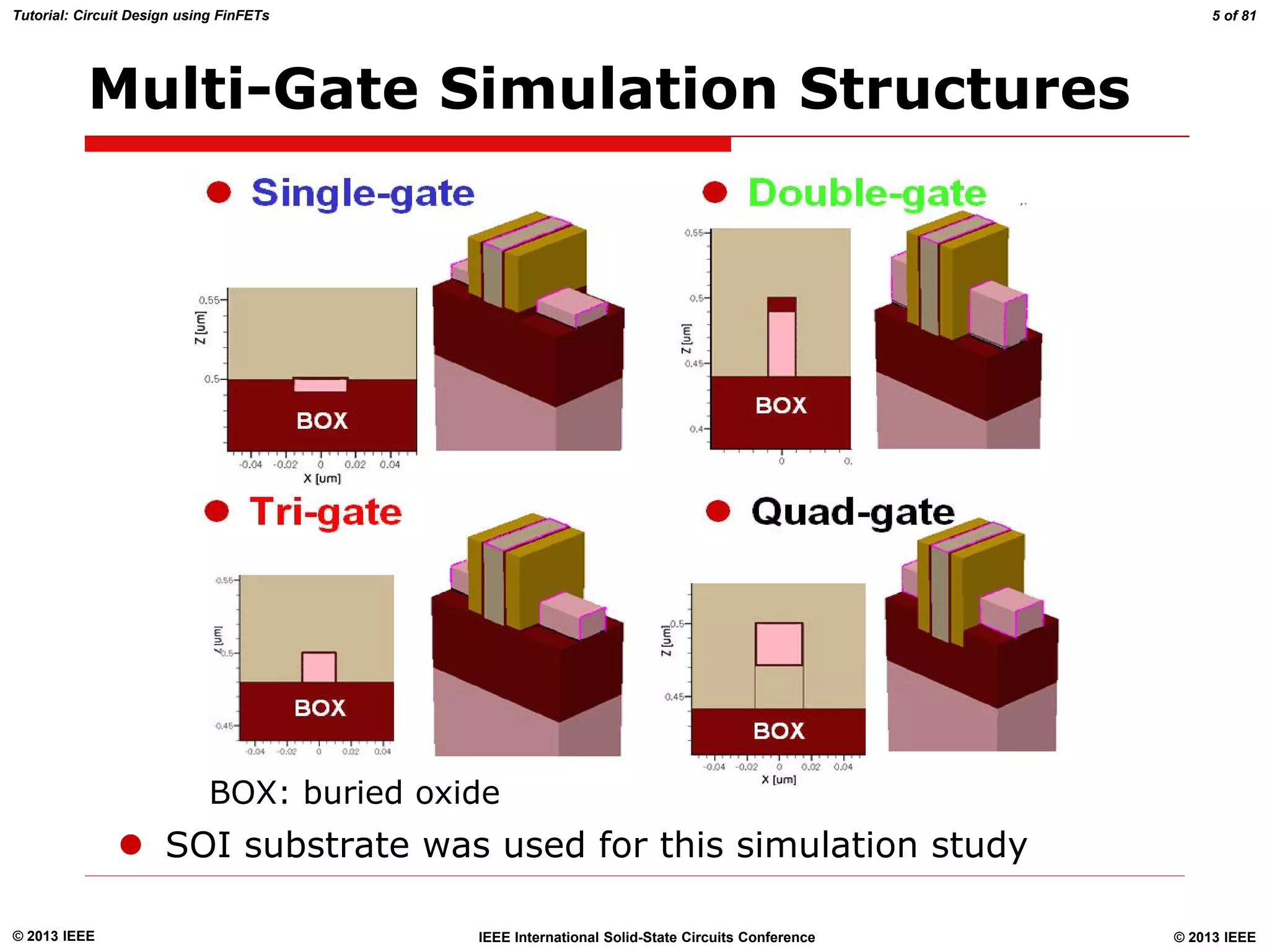 finfet tsmc.pdf | Physics | Science