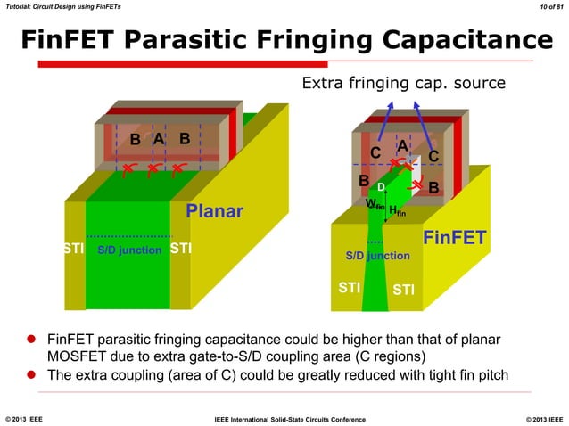 finfet tsmc.pdf | Physics | Science
