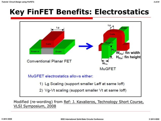 finfet tsmc.pdf | Physics | Science