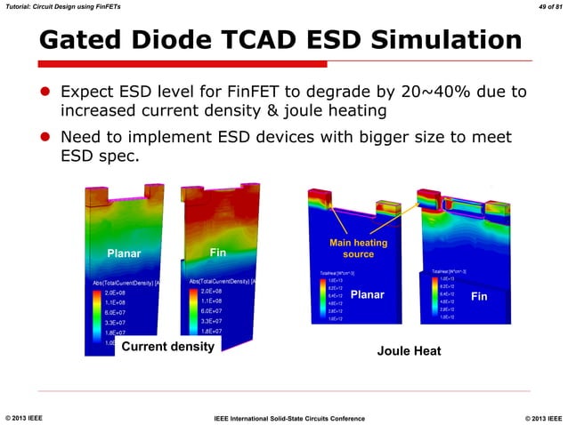 finfet tsmc.pdf | Physics | Science