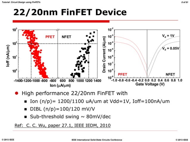 finfet tsmc.pdf | Physics | Science