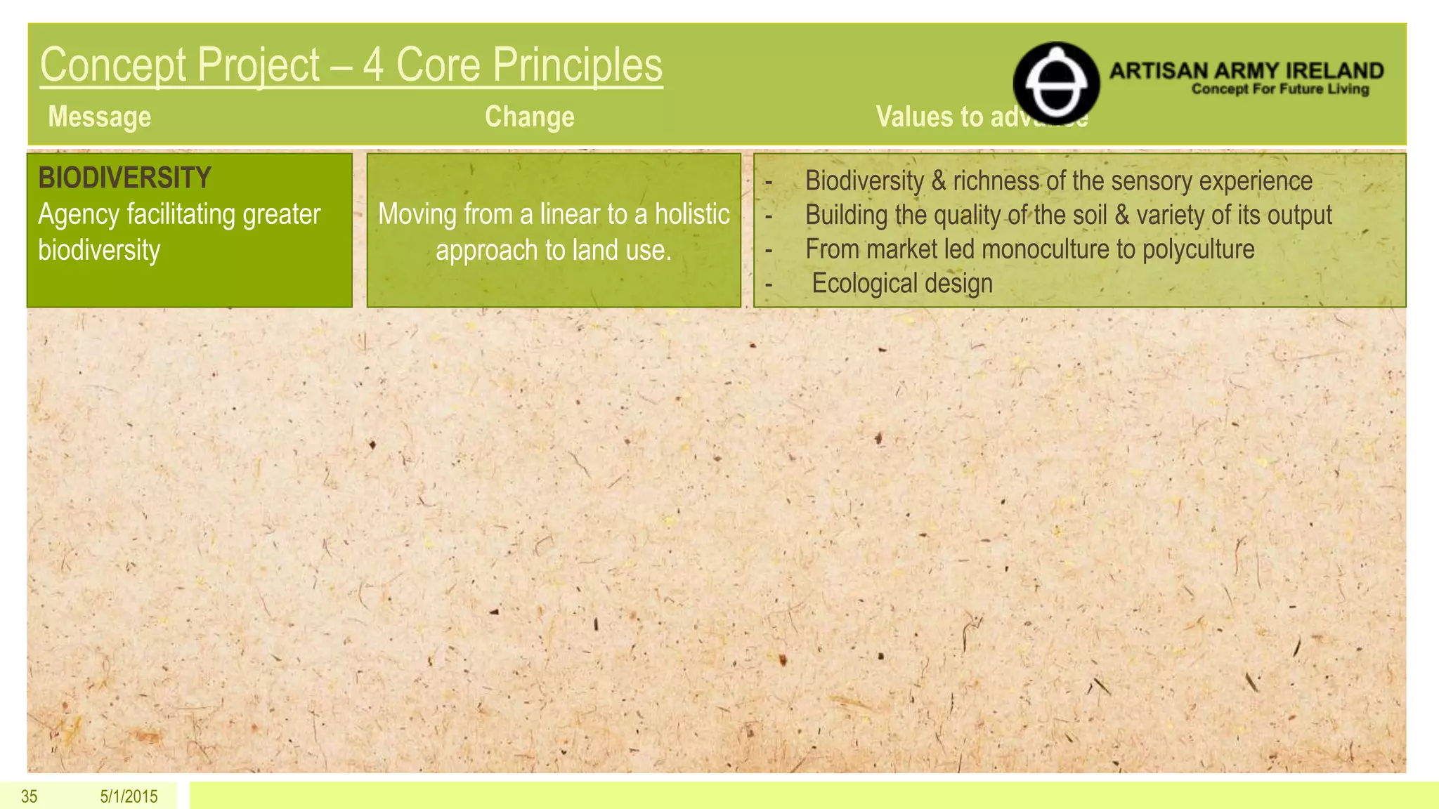 Fingal co co proposal | PPT