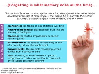 Digital Privacy Revisited | PPT