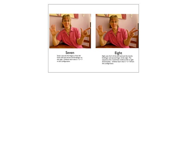 Finger Counting for Ages 3, 4, & 5 | PPT