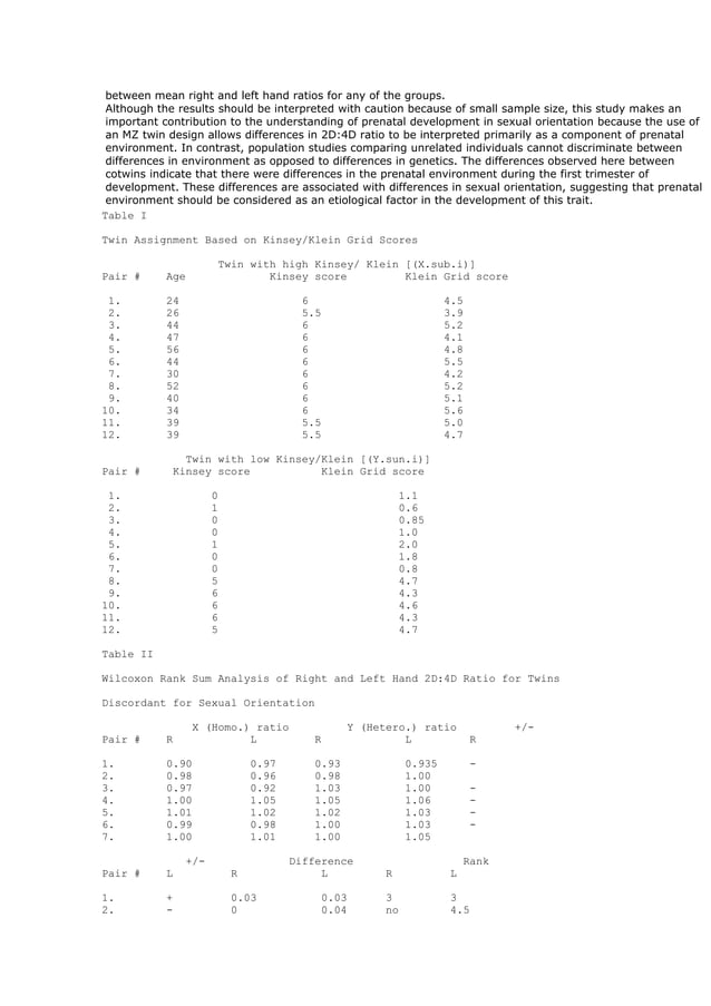 Finger length ratios in female monozygotic twins | PDF