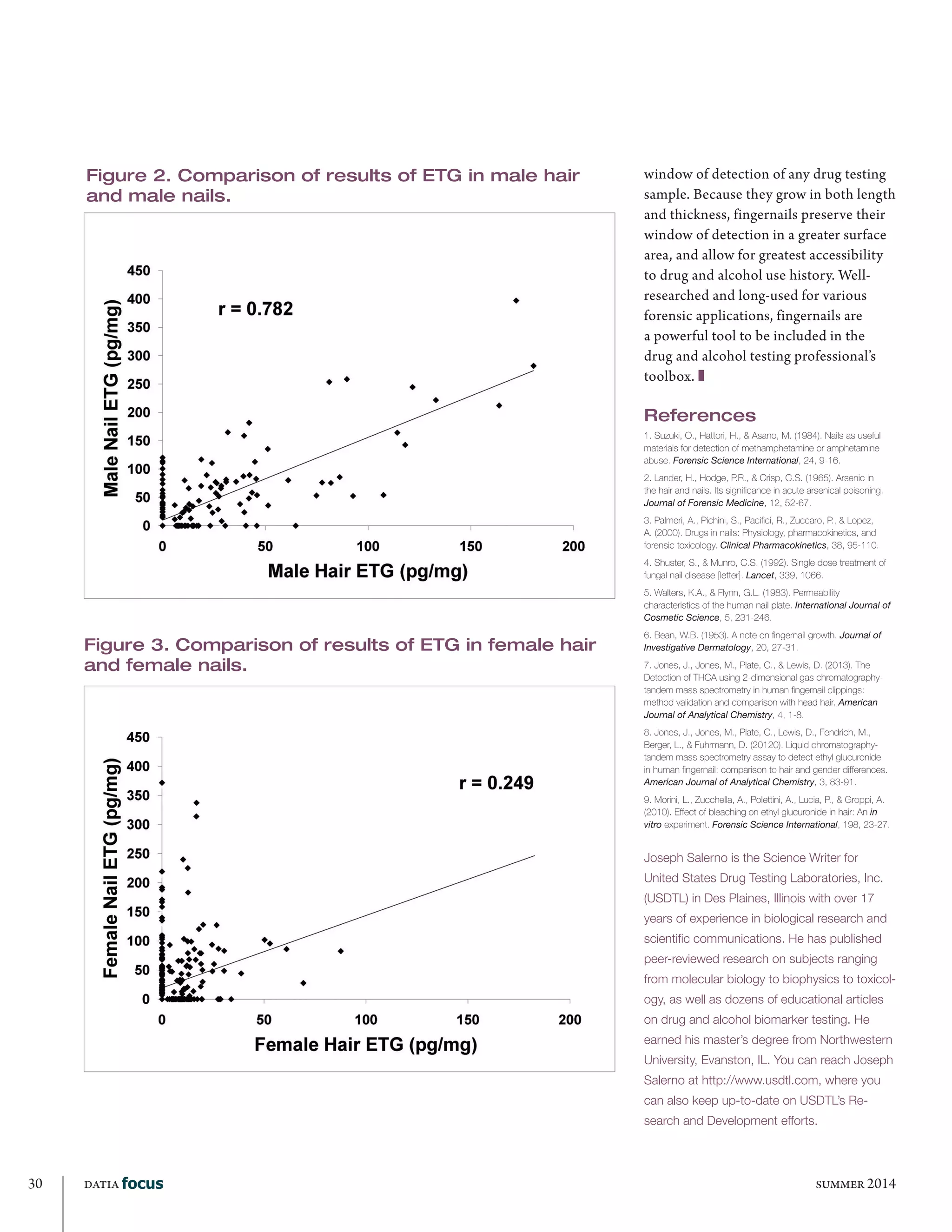 Nailing Drug and Alcohol Testing | PDF