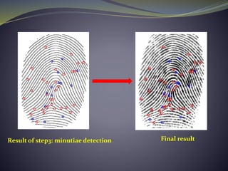 Correlation based Fingerprint Recognition | PPTX