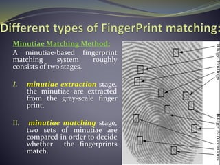 Correlation based Fingerprint Recognition | PPTX