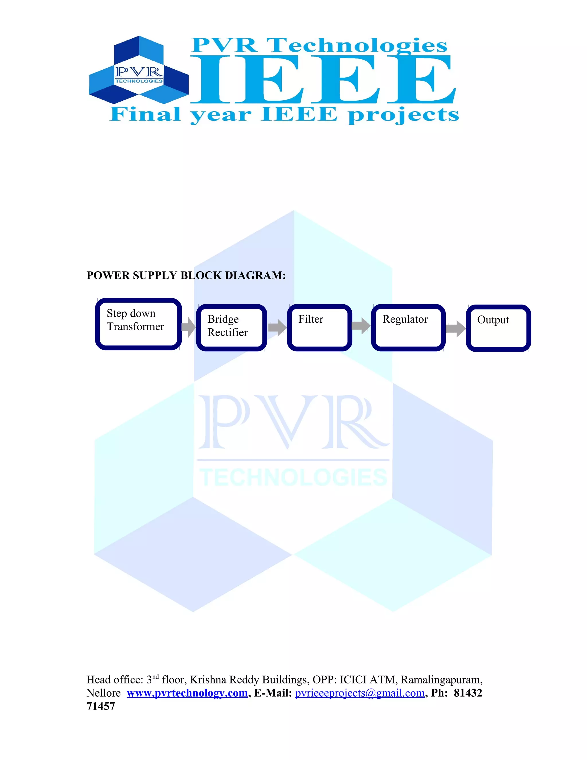 Fingerprint Based Authentication System Pdf