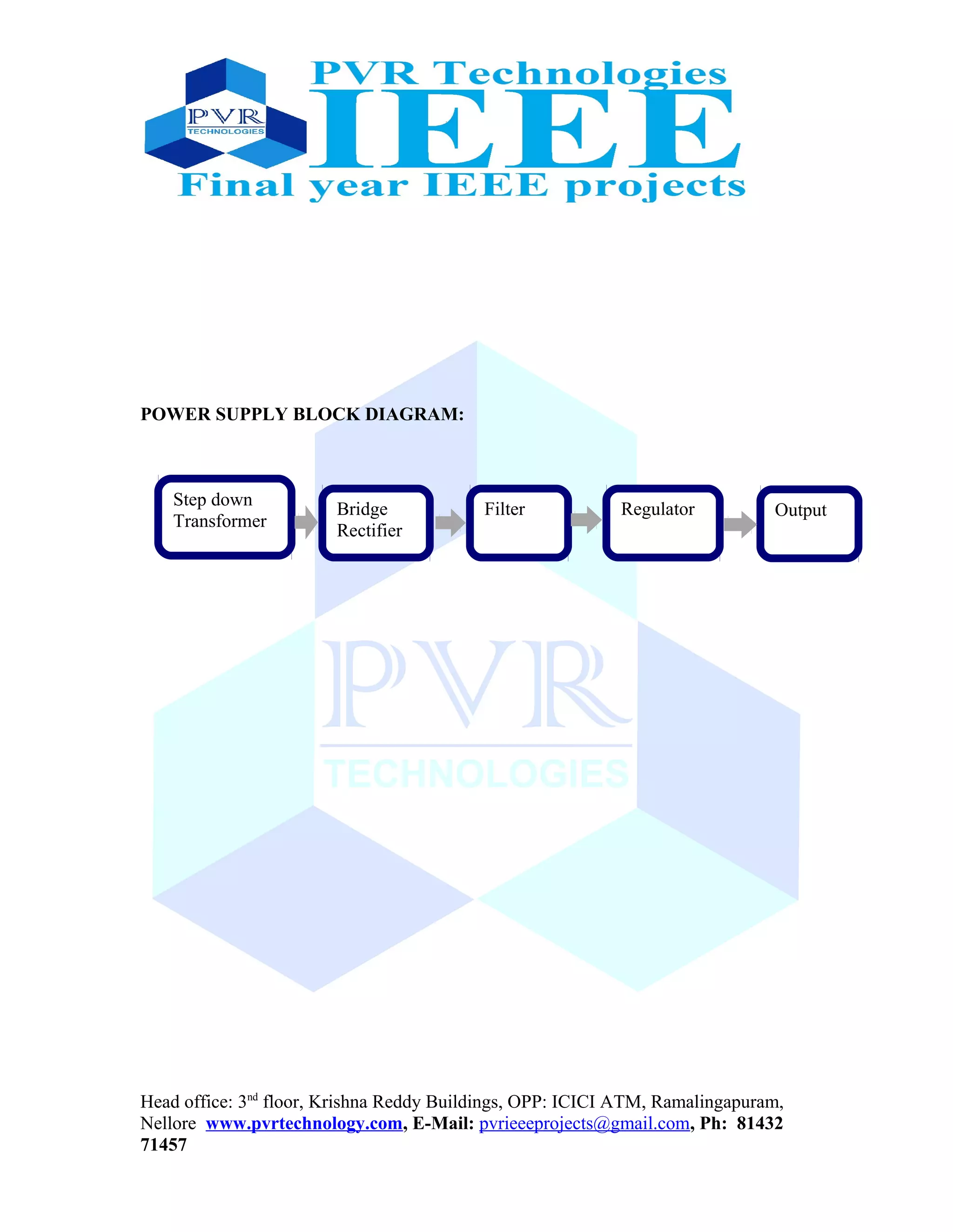 Fingerprint based electronic voting system | PDF