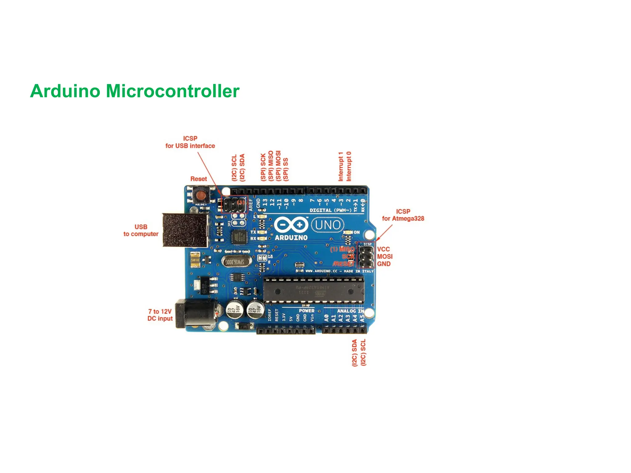 fingerprint-based-exam-hall-authentication-system.pptx
