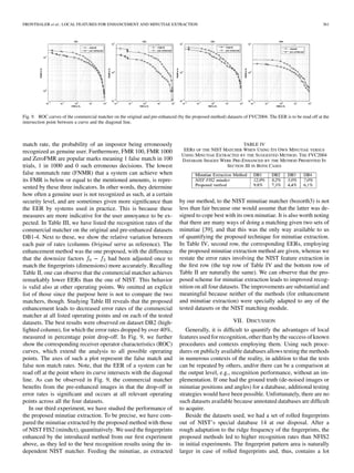 Fingerprint _prem | PDF | Photo Editing Software | Computer Software and Applications