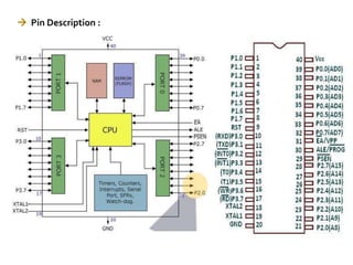 Finger print based EVM by saurabh | PPTX