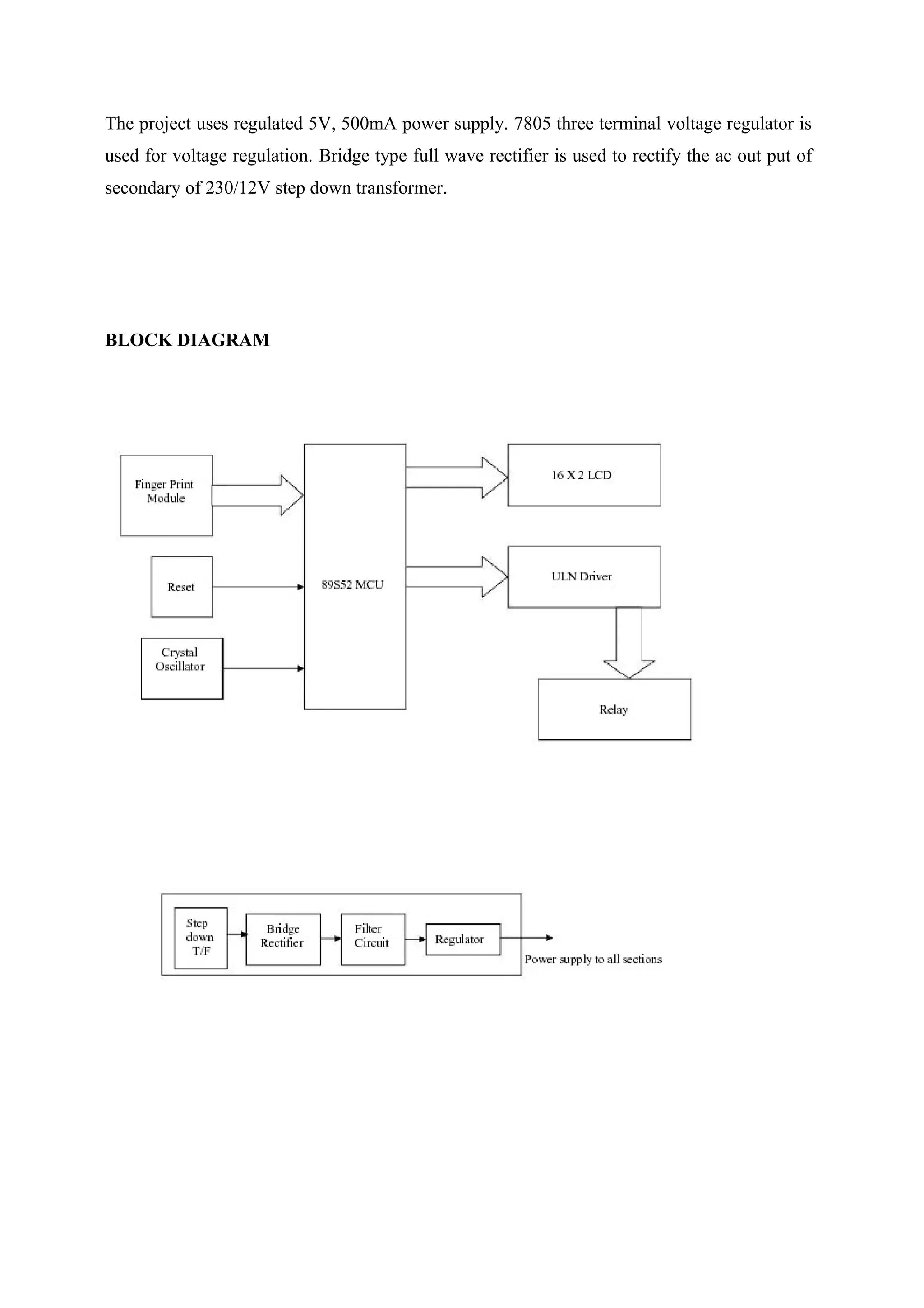 Finger Print Based Security System Doc Operating Systems Computer Software And Applications
