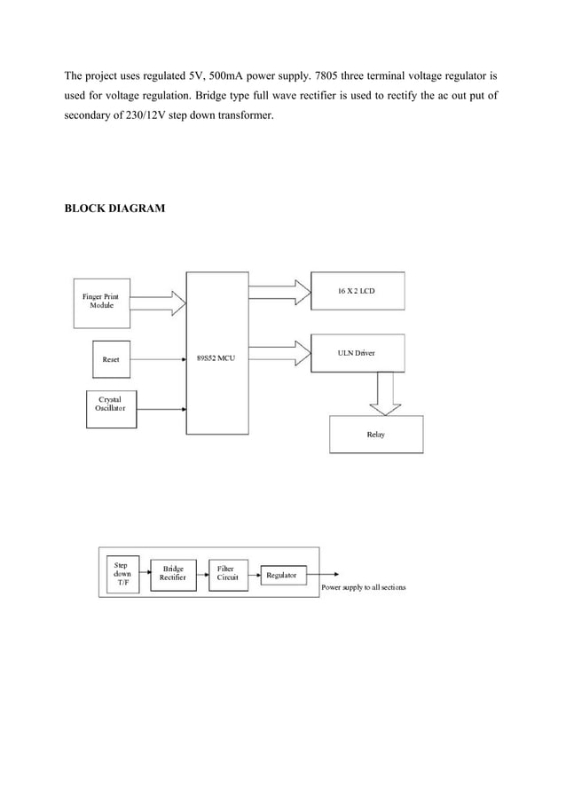 Finger print based security system | DOC | Operating Systems | Computer Software and Applications