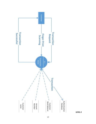 Fingerprint based transaction system | DOCX | Databases | Computer Software and Applications