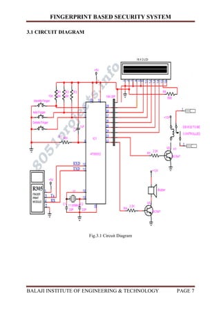 Fingerprint base security system | PDF