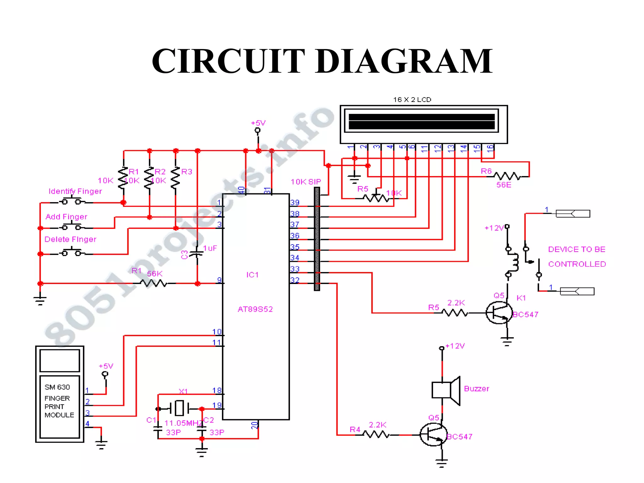 Fingerprint base security system | PPTX