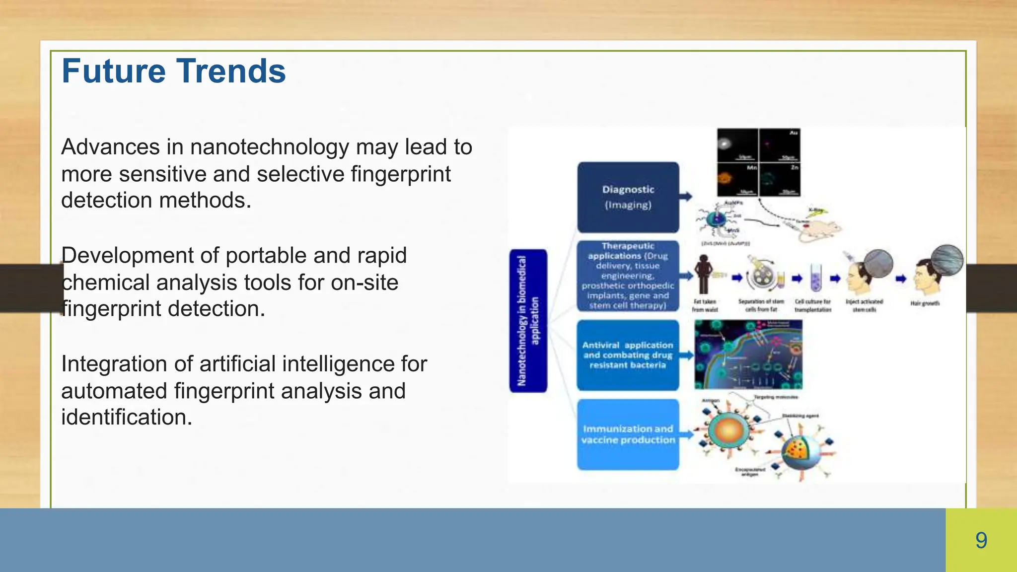 Fingerprint_Detection_Method_And_Use_Of_Chemistry[1] GUDU.pptx