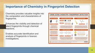 Fingerprint_Detection_Method_And_Use_Of_Chemistry[1] GUDU.pptx