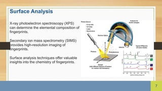 Fingerprint_Detection_Method_And_Use_Of_Chemistry[1] GUDU.pptx