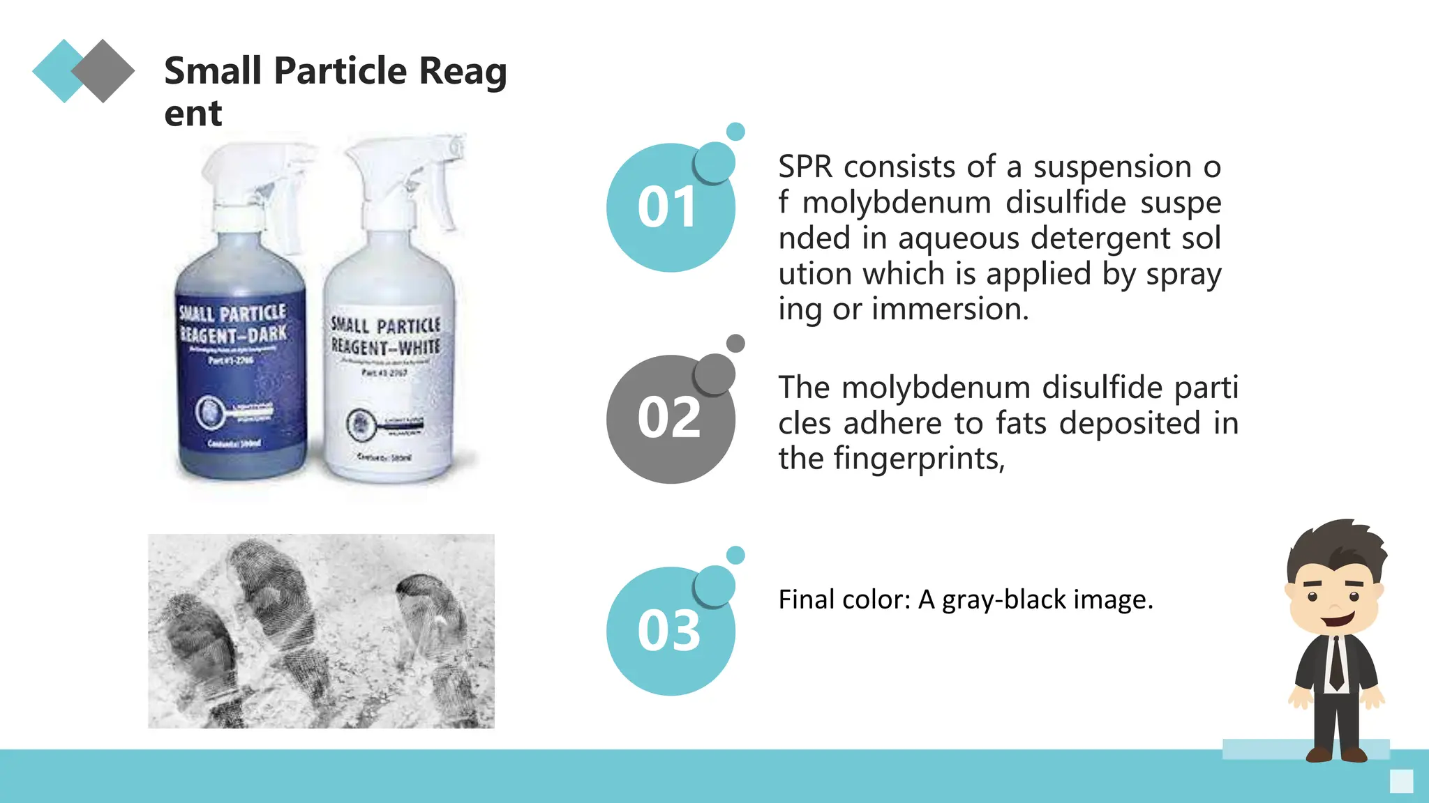Fingerprint development methods Presentation.pptx