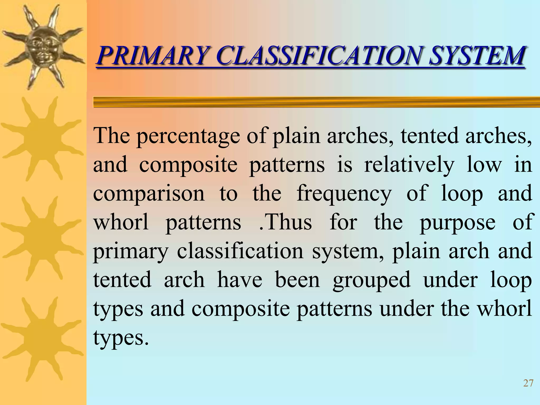 FINGER_PRINT_HISTORY.ppt