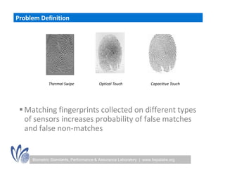 Fingerprint Interoperability Seminar | PPT
