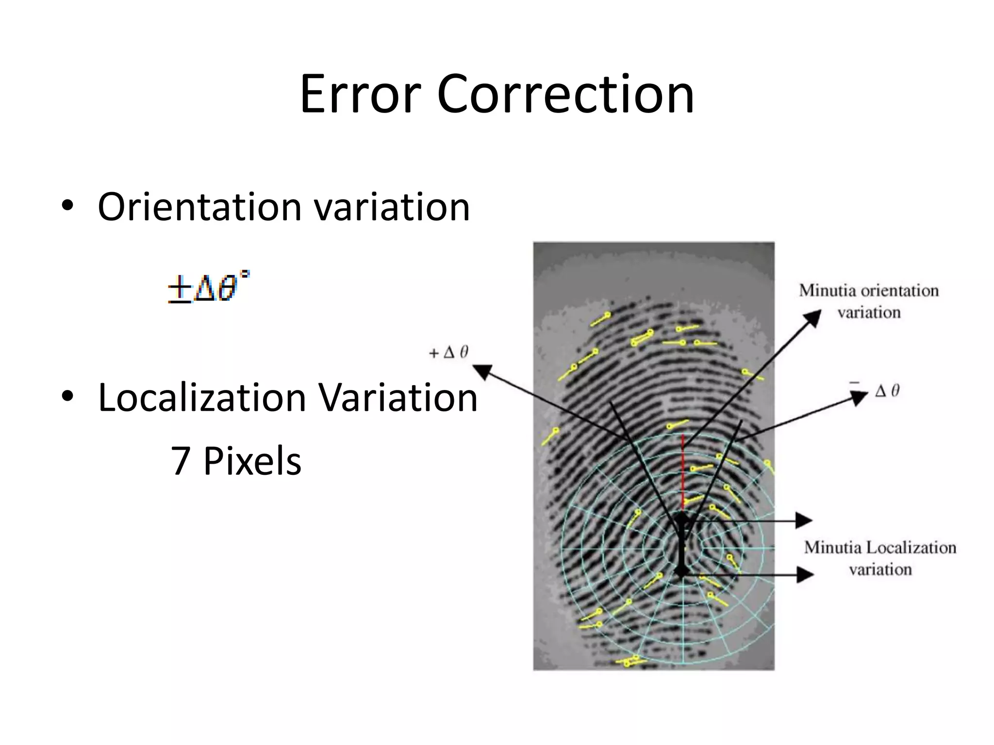 Fingerprint matching from minutiae texture maps -com | PPTX