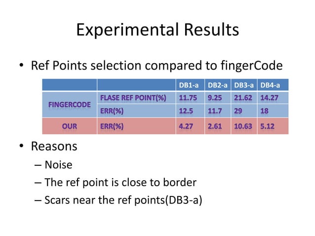 Fingerprint matching from minutiae texture maps -com | PPT