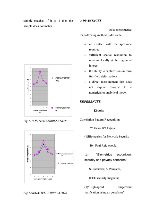 Fingerprint Recognition Using Correlation Pdf