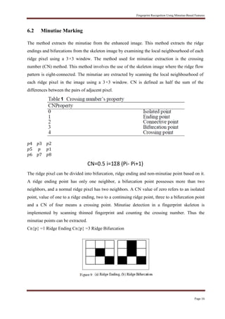 Fingerprint recognition using minutiae based feature | PDF