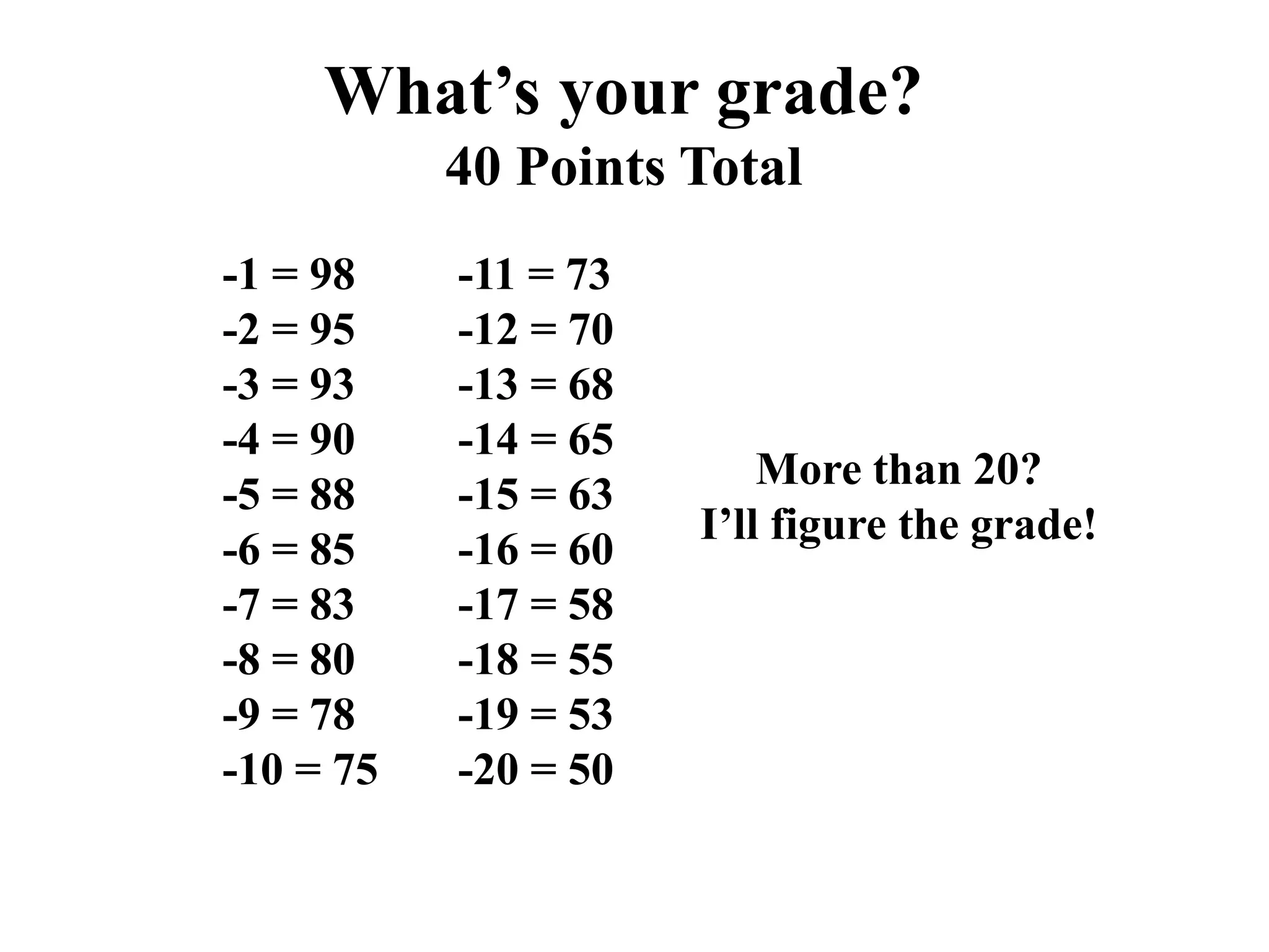 fingerprintreview.ppt