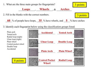 fingerprintreview.ppt | Style & Fashion