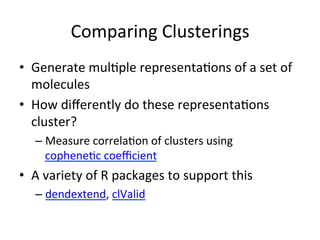 Fingerprinting Chemical Structures | PDF