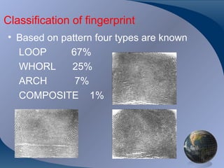 DACTYLOGRAOHY | PPT