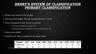 Fingerprint - Everything You Need To Know About Fingerprints | PPTX