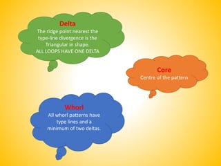 Fingerprint seminar | PPT