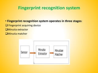 Fingerprint seminar | PPT